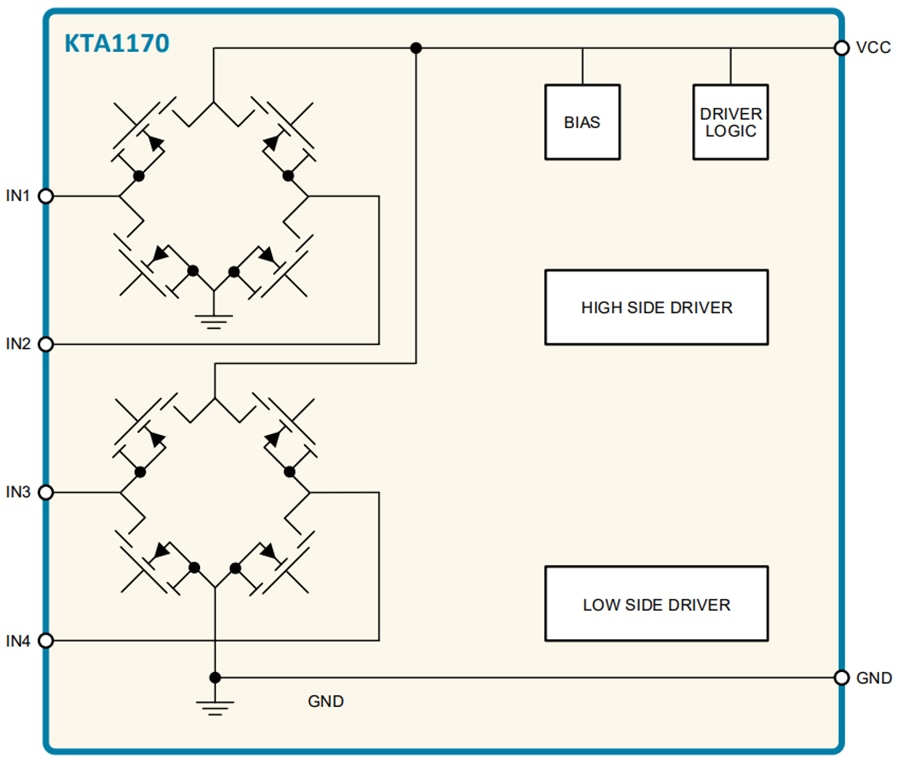 Mosfet rectifier store